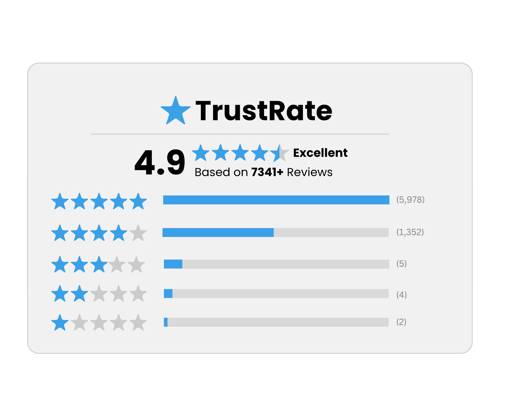 TallyTots – Villvia